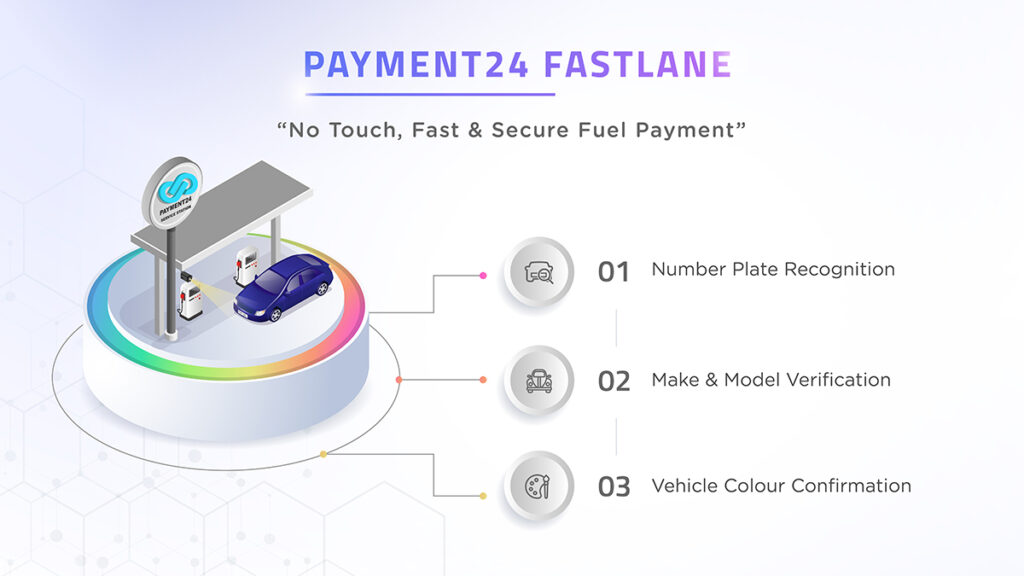 Fastlane Payments LP - Payment24 Fleet Fuel Management System 2025
